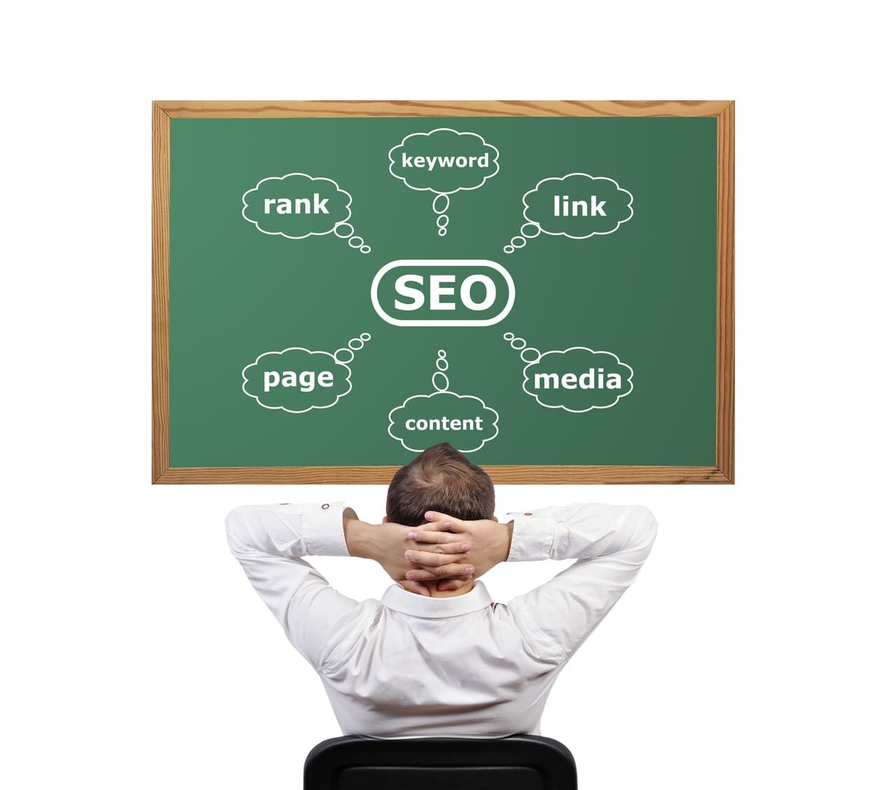 Optimización SEO para Empresas: Maximiza tu Visibilidad Online » Agencia WebSEO